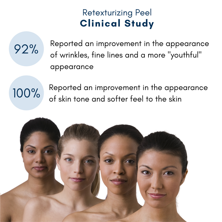 Skin Peeling Treatment, Glycolic Peel Facial, Best Face Peel – Ellen Lange